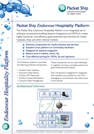 Resources - Packet Ship