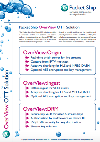 Resources - Packet Ship